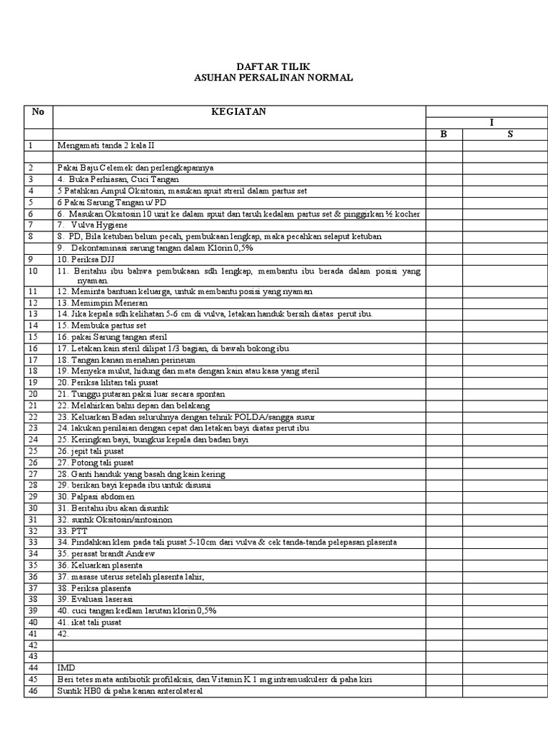 Daftar Tilik Asuhan Persalinan Normal Ap | PDF