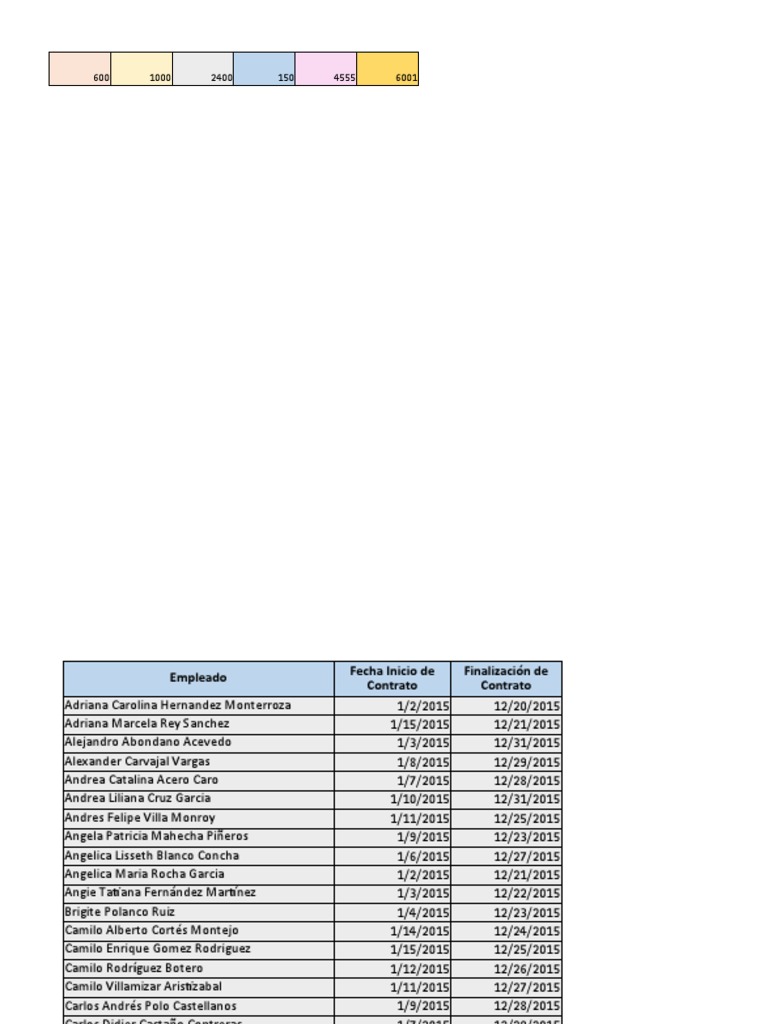 Validacion de Datos | PDF