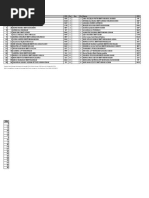 Mathematics Form 1 - Chapter 1 | PDF | Division (Mathematics ...