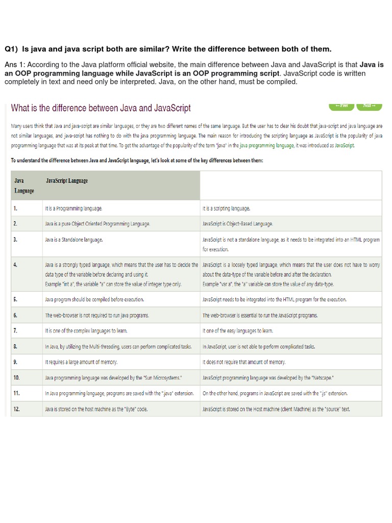 Some Question And Answer Of Javascript Pdf Websites World Wide Web