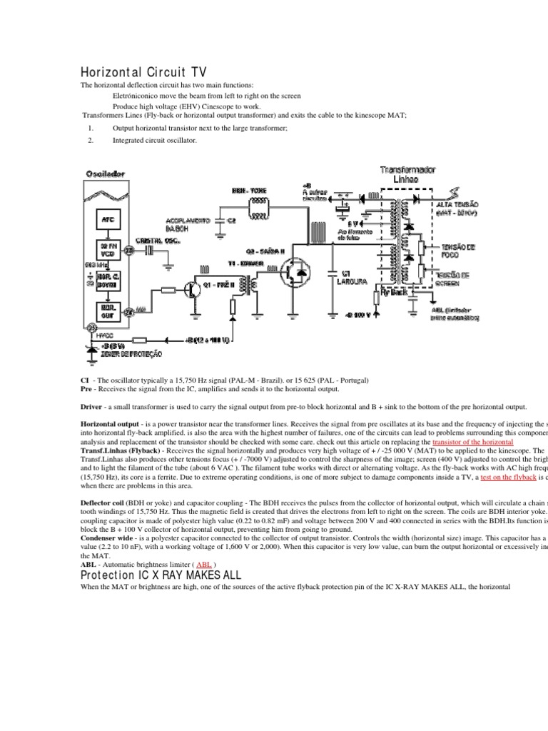Horizontal TV Circuit | PDF | Capacitor | Electronic Circuits