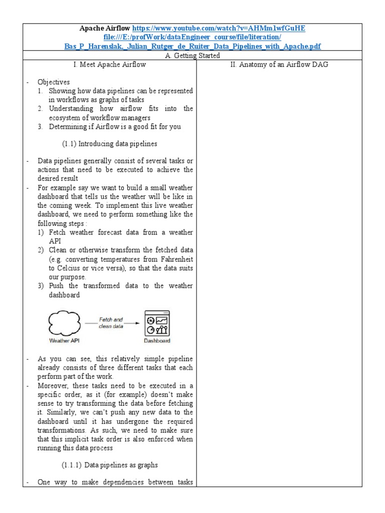 2 - Apache Airflow | PDF | Apache Hadoop | Computing 2 - Apache Airflow | PDF | Apache Hadoop | Computing