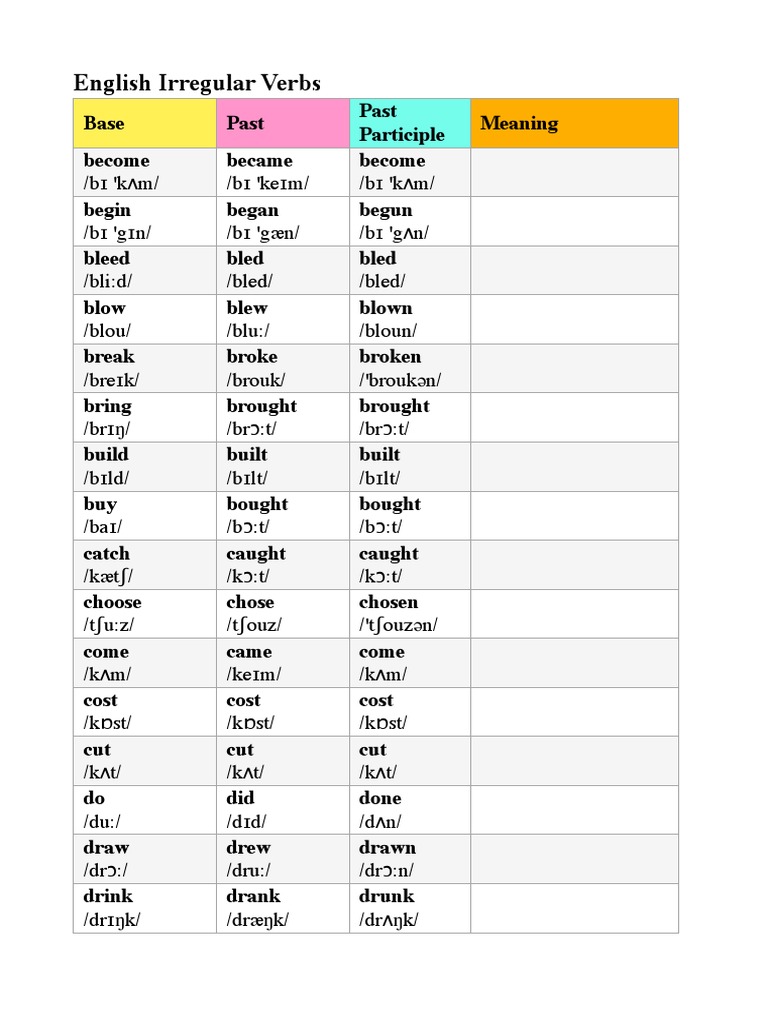 Verbi Irrergolari | PDF | Linguistics | Grammar