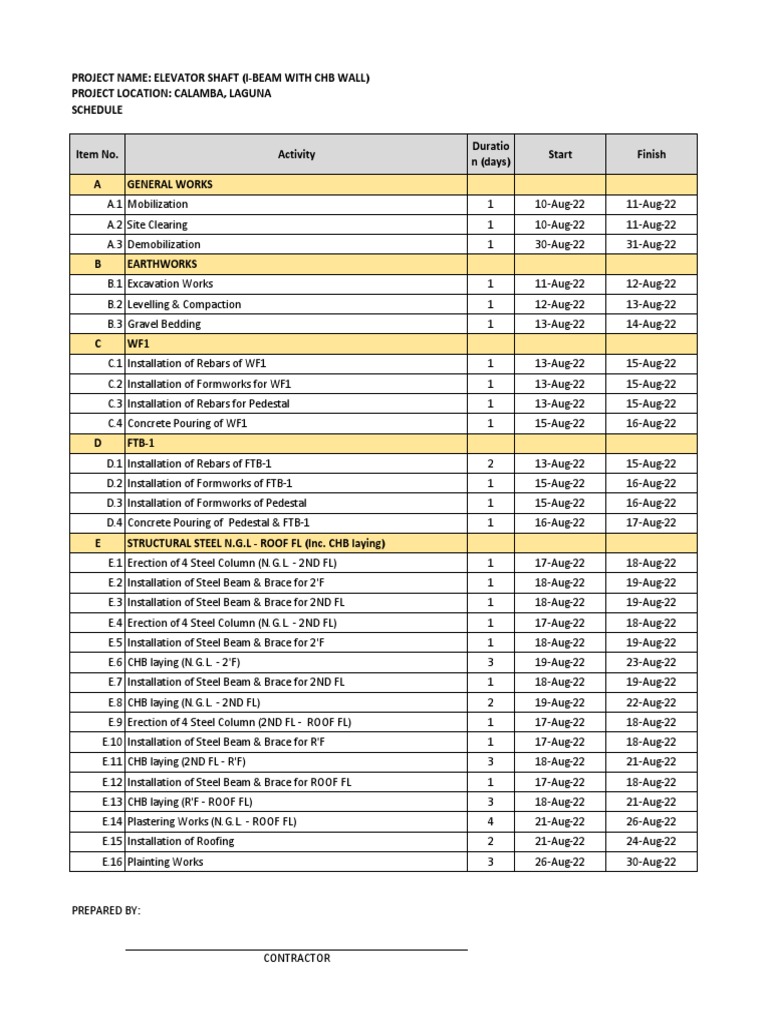 Project Schedule For Construction Of Elevator Shaft With I Beam And Chb