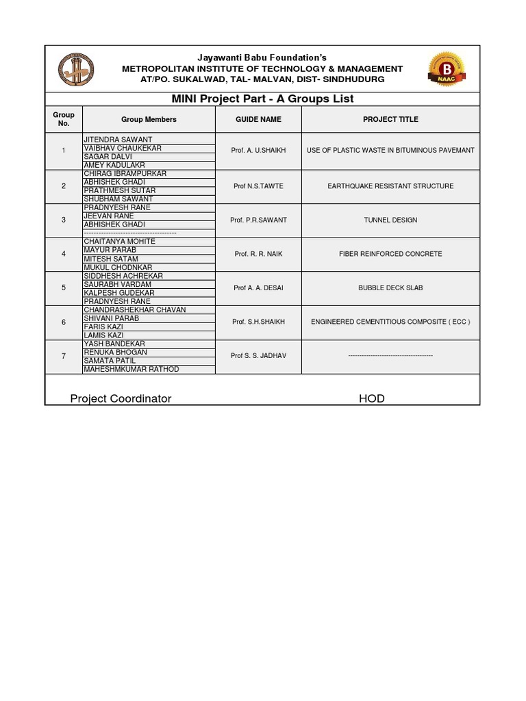 Engineering Student Projects List | PDF