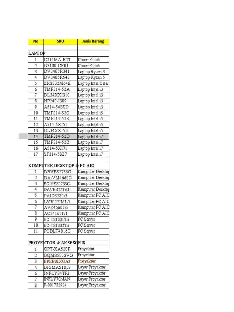 Daftar Barang Dan Harga | PDF | Desktop Computer | Manufactured Goods