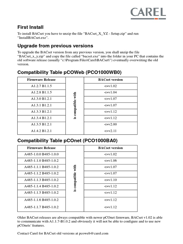 Install BACset and Compatibility Table | PDF