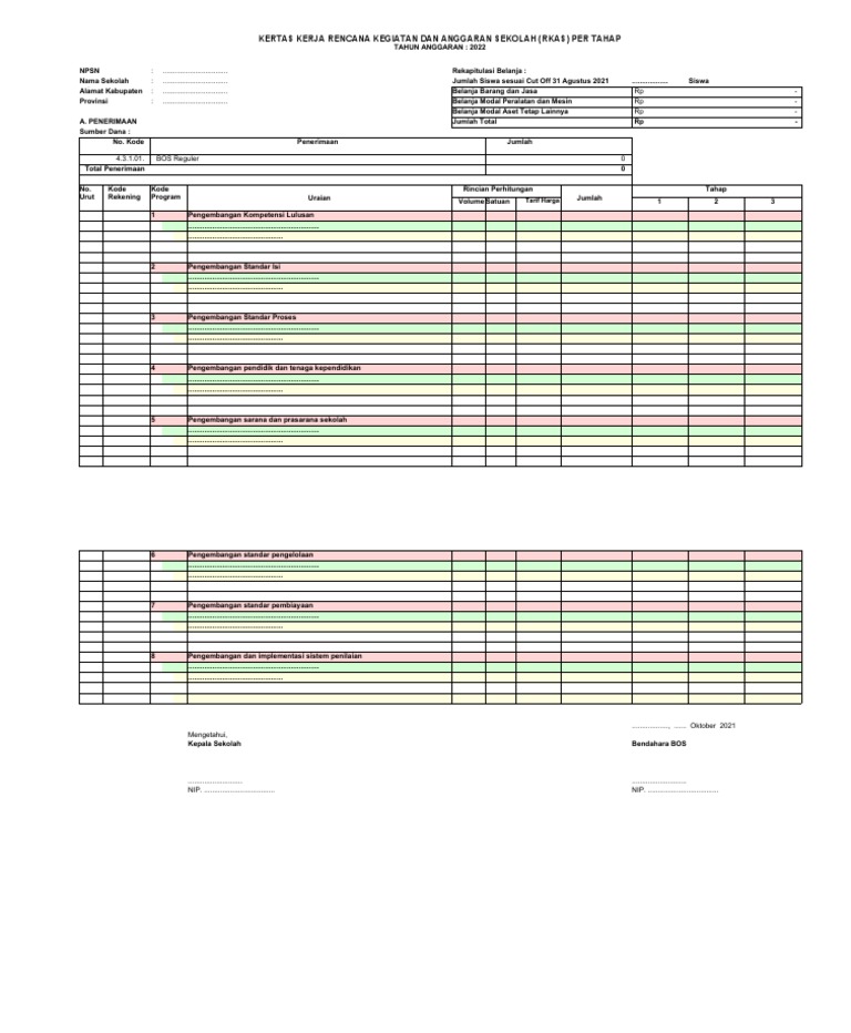 Format Rka Bos 2022 | PDF