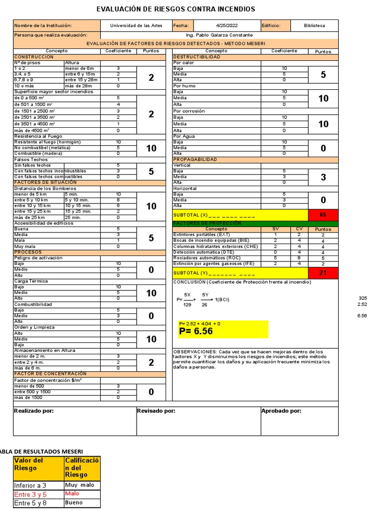 Metodo Meseri | PDF | Ingeniero civil | Naturaleza