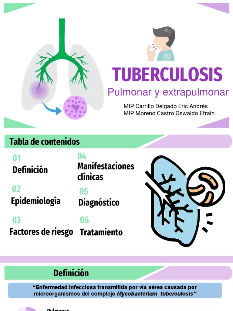 Tuberculosis Pulmonar y Extrapulmonar | PDF | Tuberculosis | Medicina ...