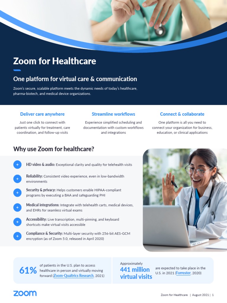 Zoom For Healthcare: One Platform For Virtual Care & Communication ...