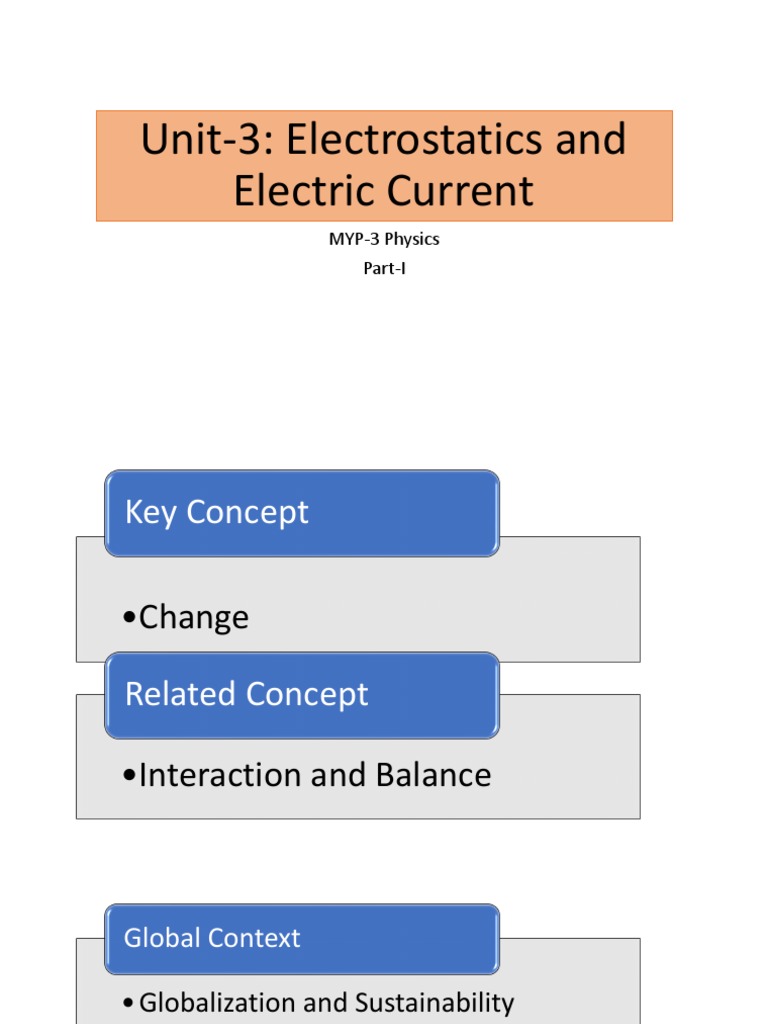 Unit-3: Electrostatics and Electric Current: MYP-3 Physics Part-I | PDF