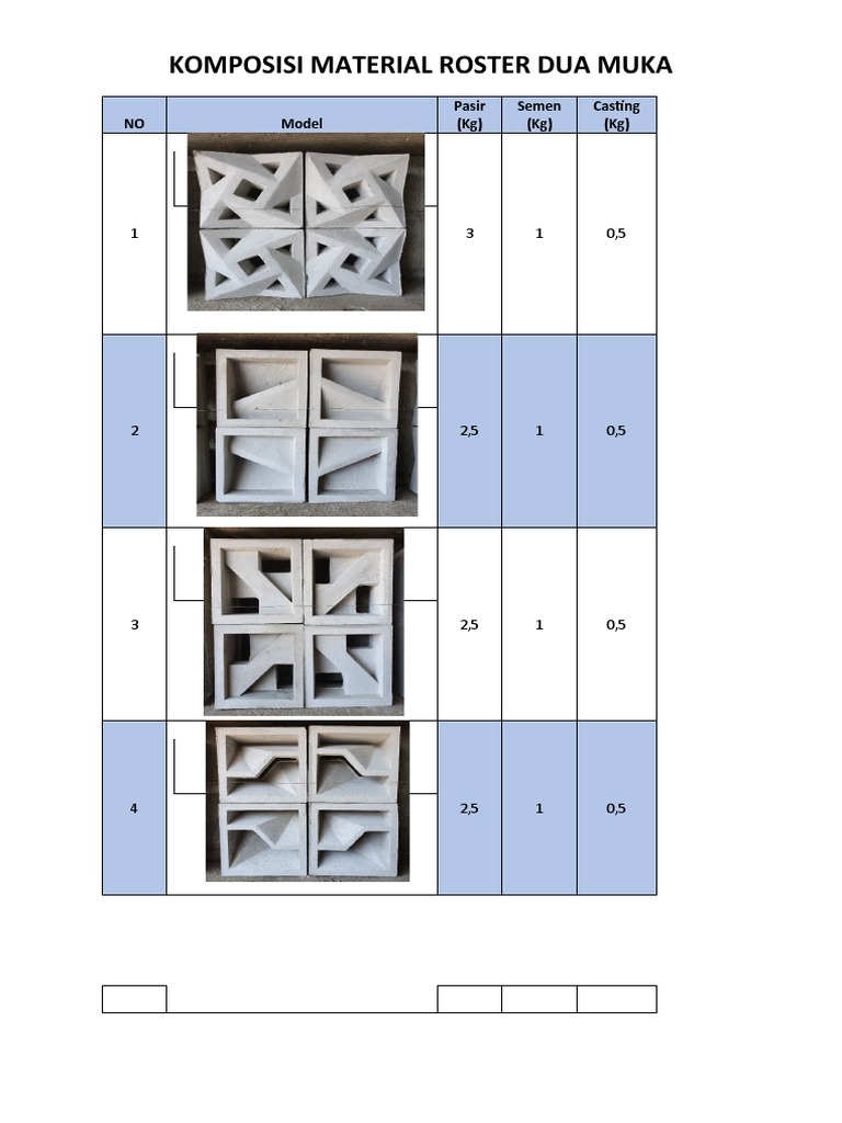 Komposisi Material Roster Dua Muka: NO Model Pasir (KG) Semen (KG ...