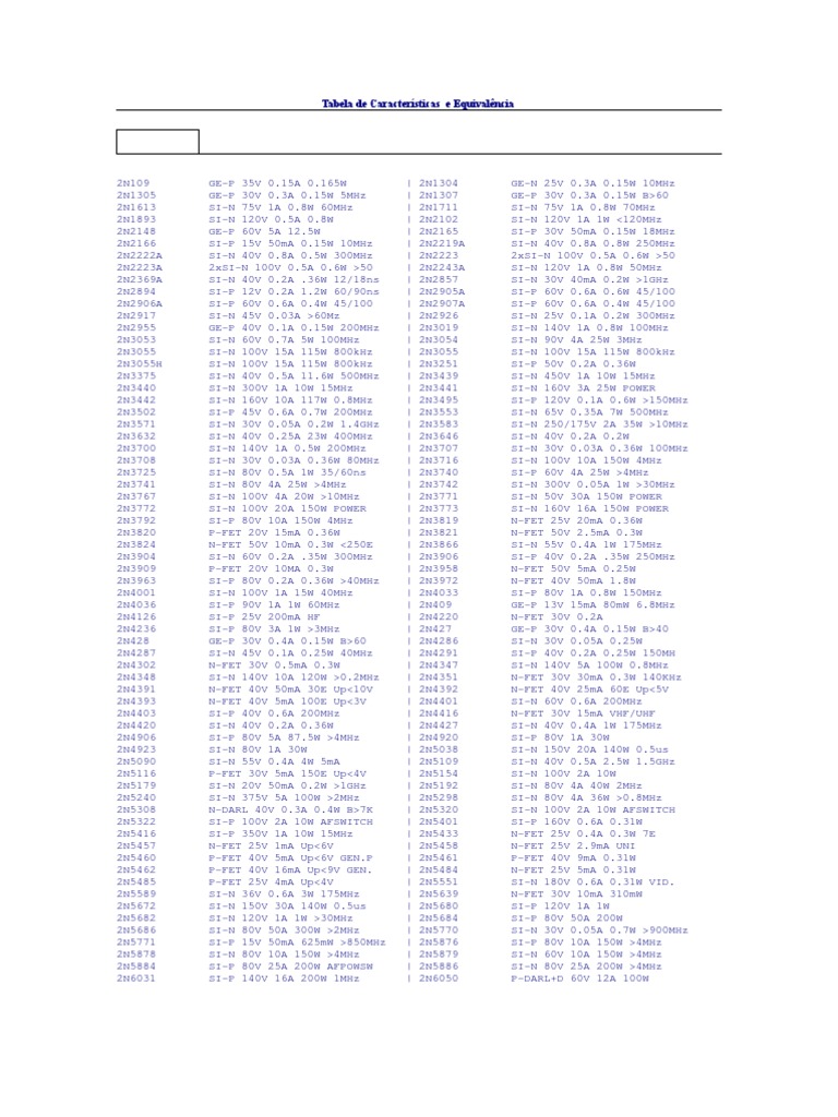 Tabela de Equivalencias de Transistores | PDF | Electrónica