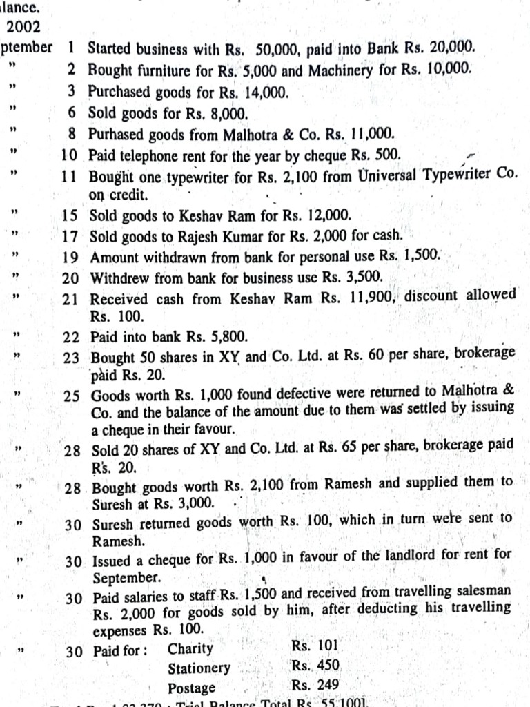 Business Transactions Summary - September 2002 | PDF