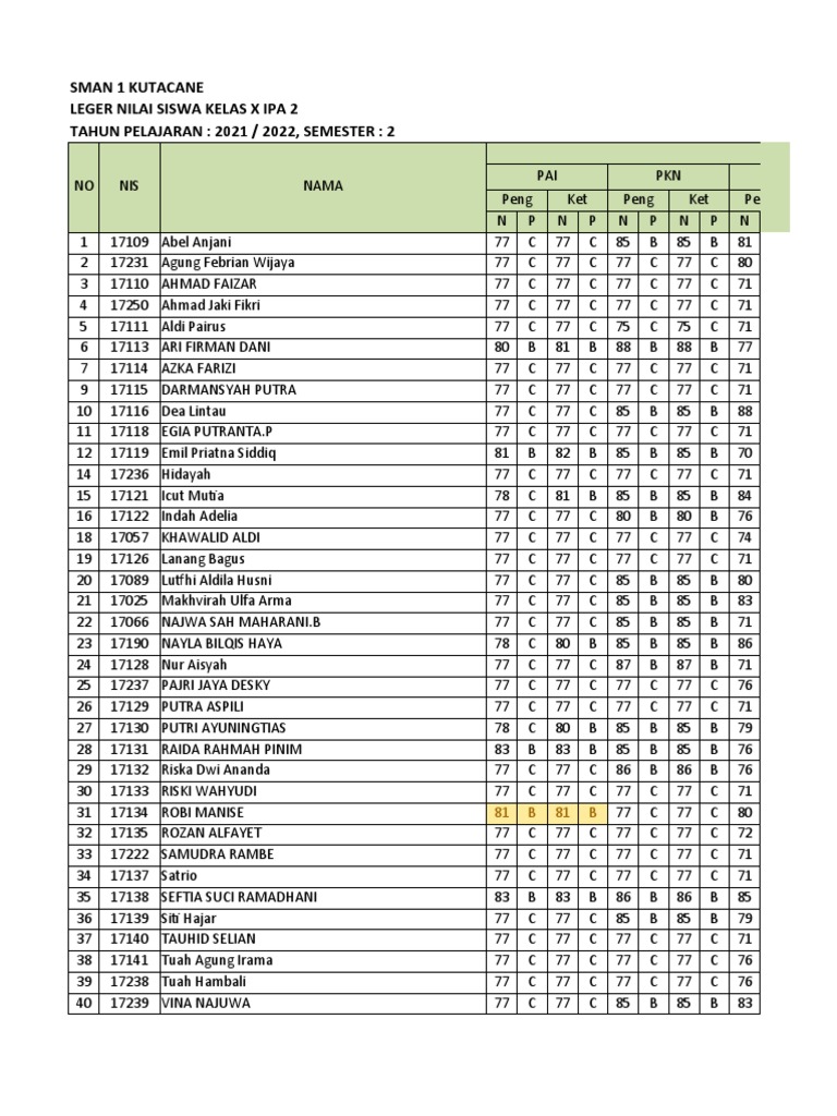 Leger - k2013 - X Ipa 2 1 | PDF