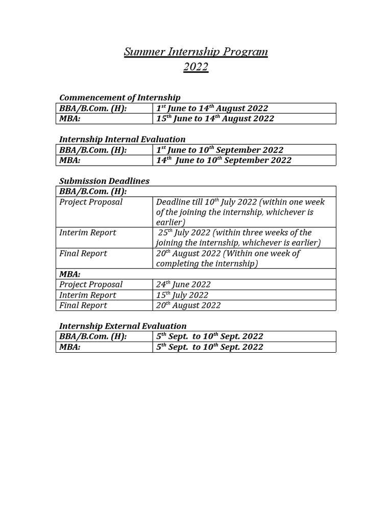 SIP Framework | PDF | Evaluation | Internship