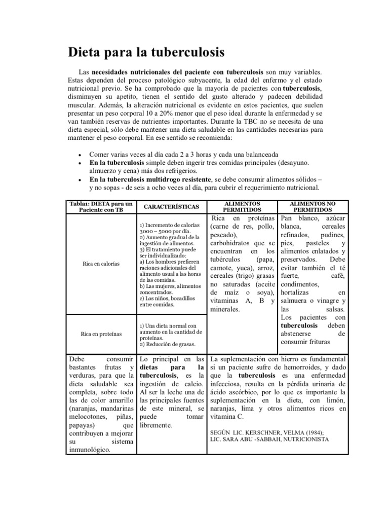 Dieta para La Tuberculosis Listo Este Es | PDF | Dieta | Alimentos