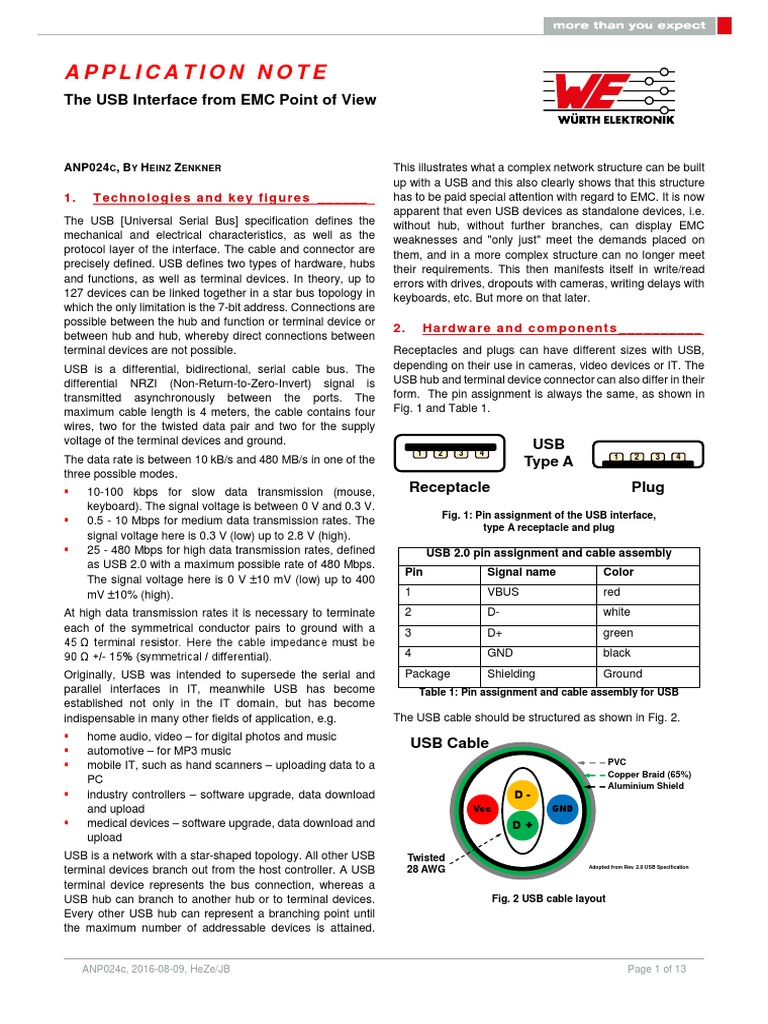 Applicationnote: The USB Interface From EMC Point of View | PDF | Electromagnetic Interference ...