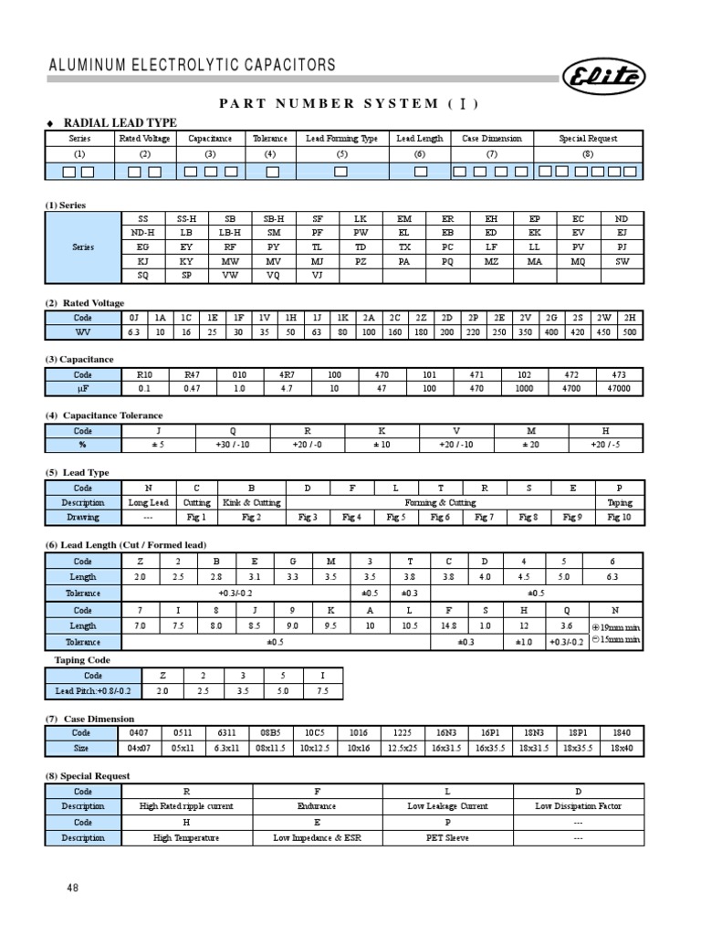Aluminum Electrolytic Capacitors: Part Number System | PDF | Capacitor ...