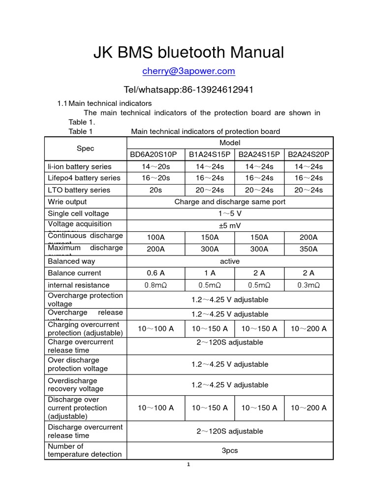 JK BMS Bluetooth Manual: An Instruction Guide for Bluetooth Battery ...