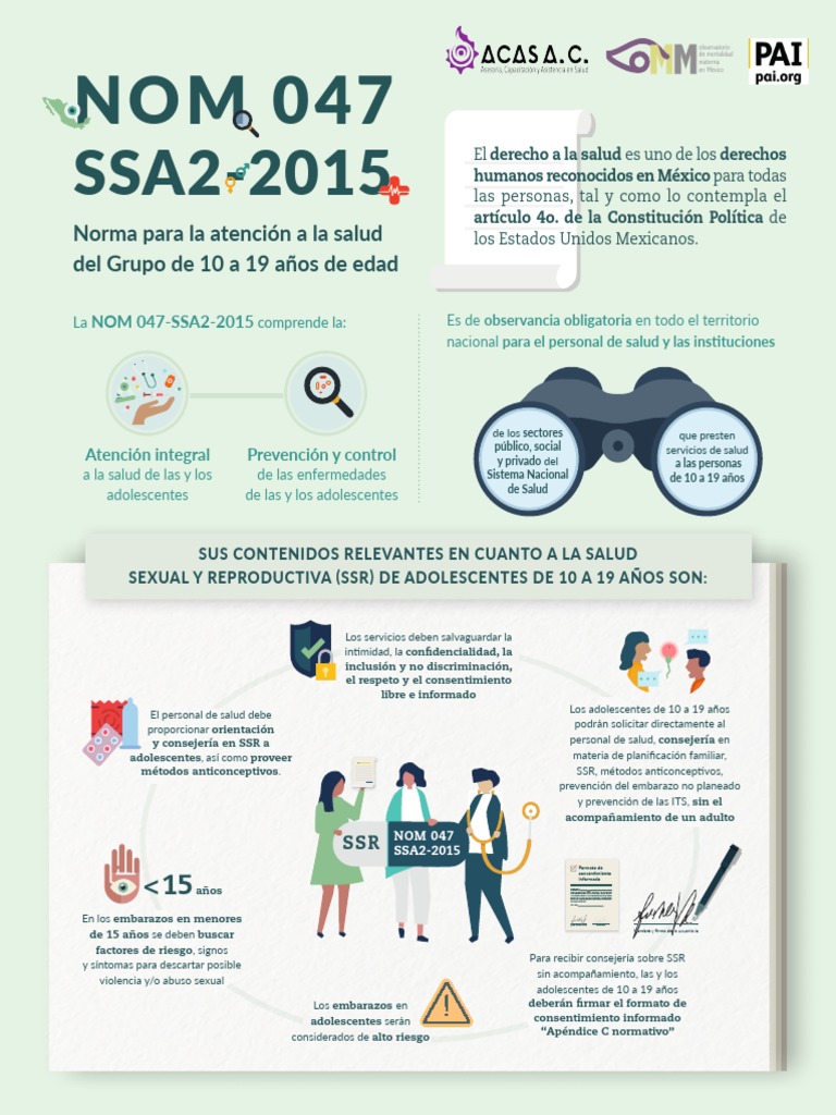 Blog 66 - NOM 047 SSA2 2015 Infografía | PDF | Control de la natalidad ...