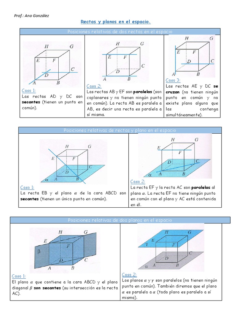 Rectas Y Planos En El Espacio Pdf Geometria Plana Perpendicular