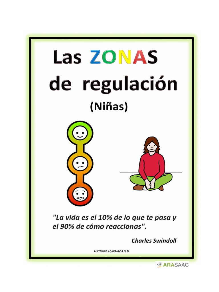 Zonas de Regulación Emocional para Niñas | PDF