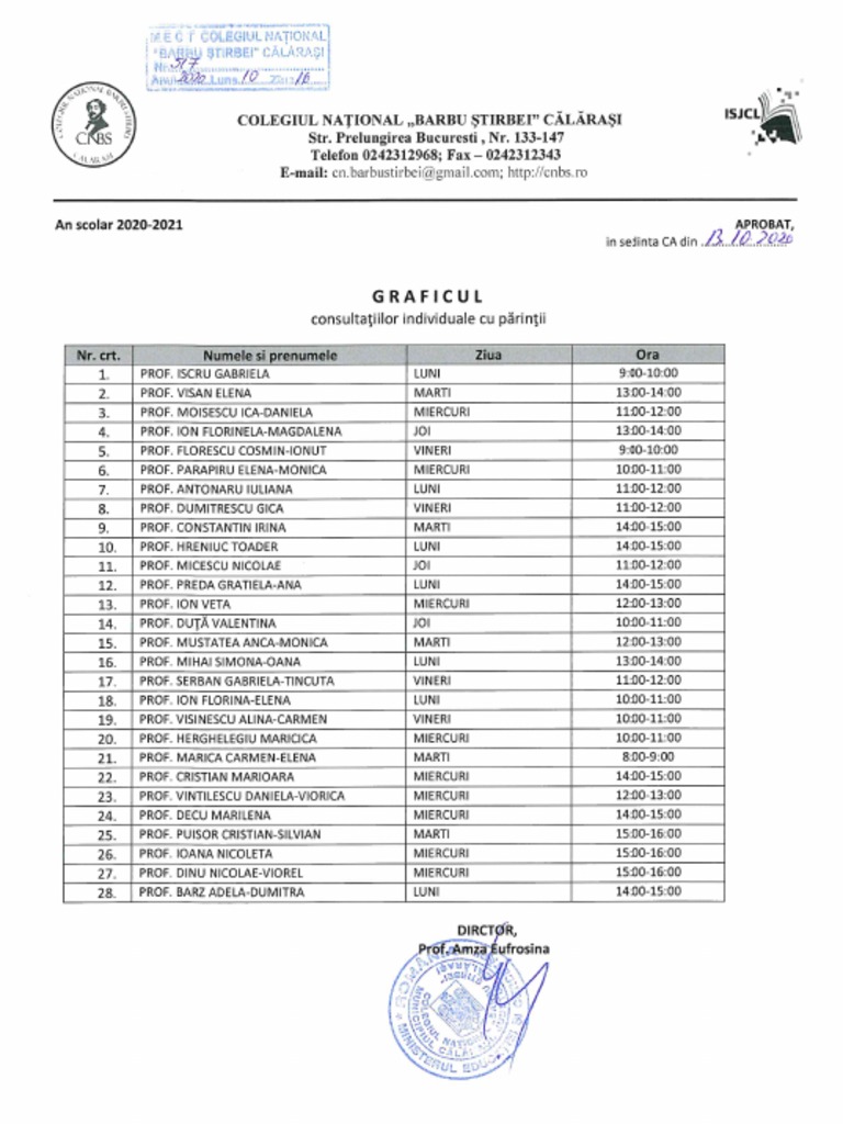 Grafic Consultatii | PDF