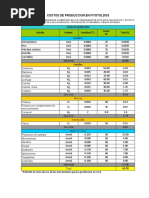 Ficha Técnica Del Pasto Marandú (Brachiaria Brizantha Cv. Marandú ...