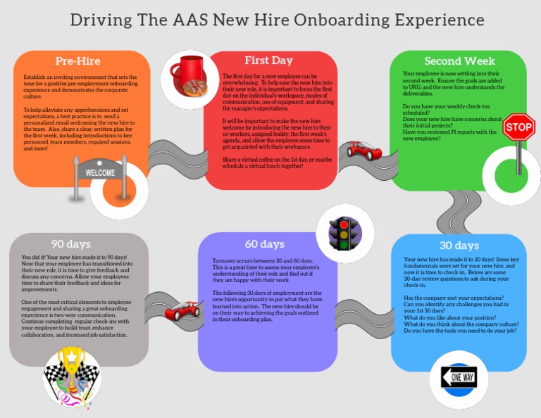 New Hire Onboarding Program Flyer | PDF | Business | Psychology