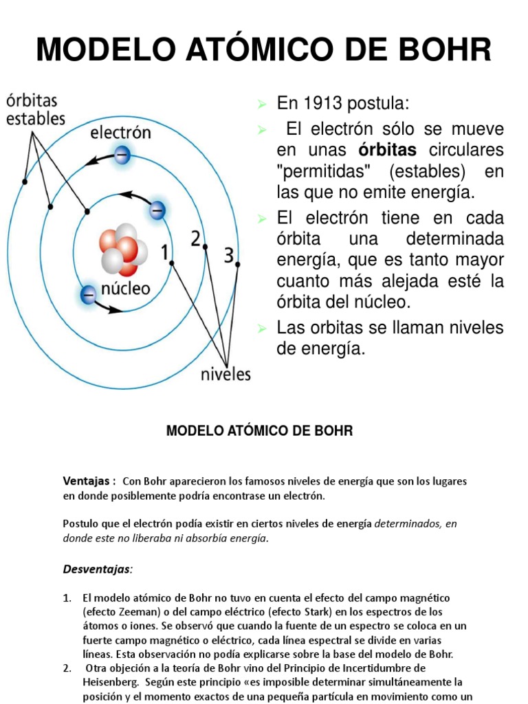 Modelo Atómico De Bohr: Descripción General Y Ejemplos