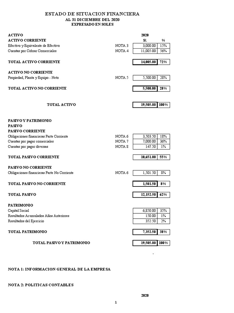 Eeff Elaboracion | PDF | Estado de resultados | Contabilidad