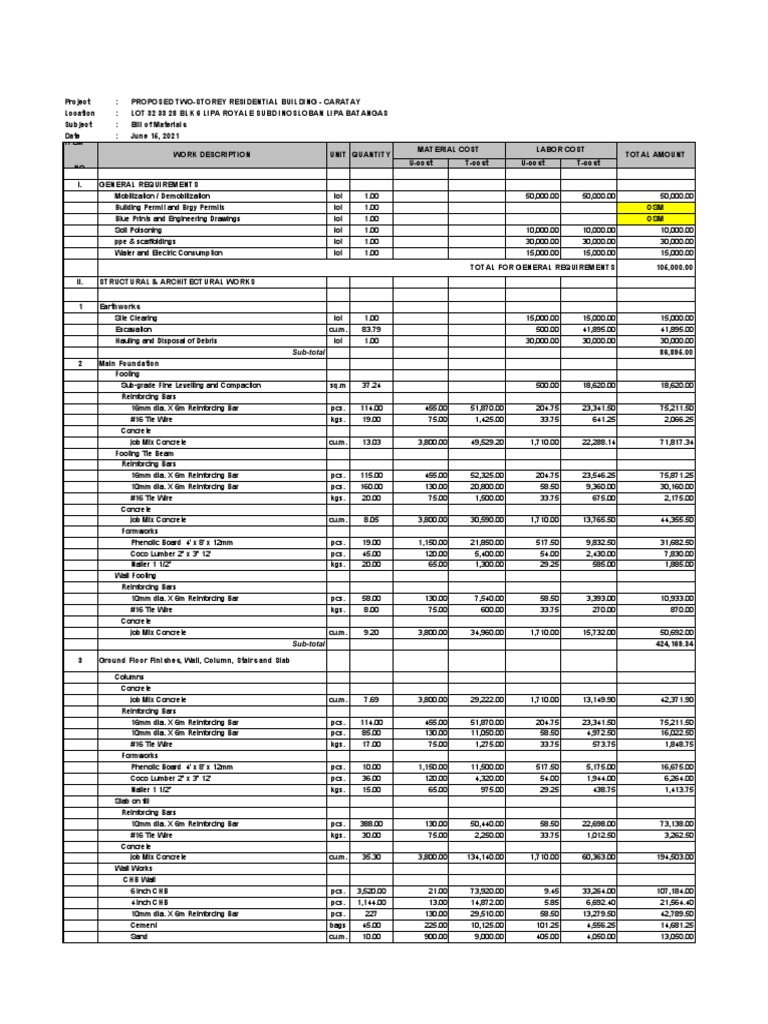 Bom Format v2 | PDF | Tile | Window