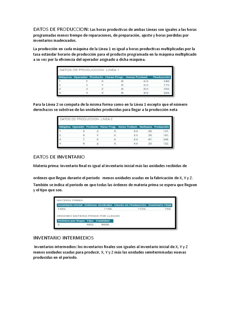 Simpro 24 - 28 | PDF | Inventario | Economias
