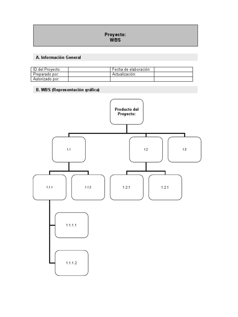 Formato 3 - WBS (Work Breakdown Structure) | PDF