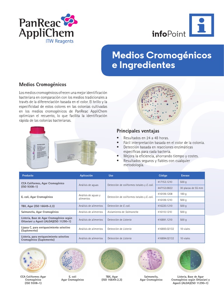 Medios Cromogenicos | PDF | Agar | Carne