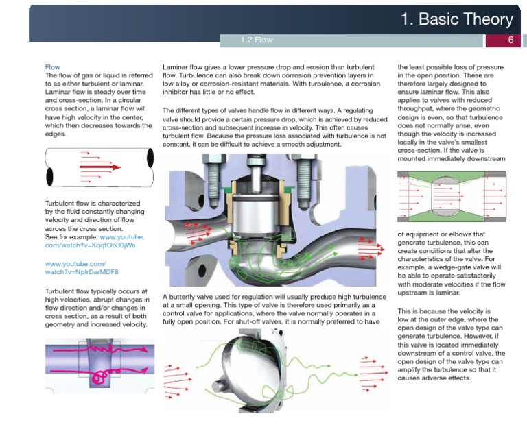 Pages From Norwegian-Valve-Handbook-211217 | Download Free PDF | Valve ...