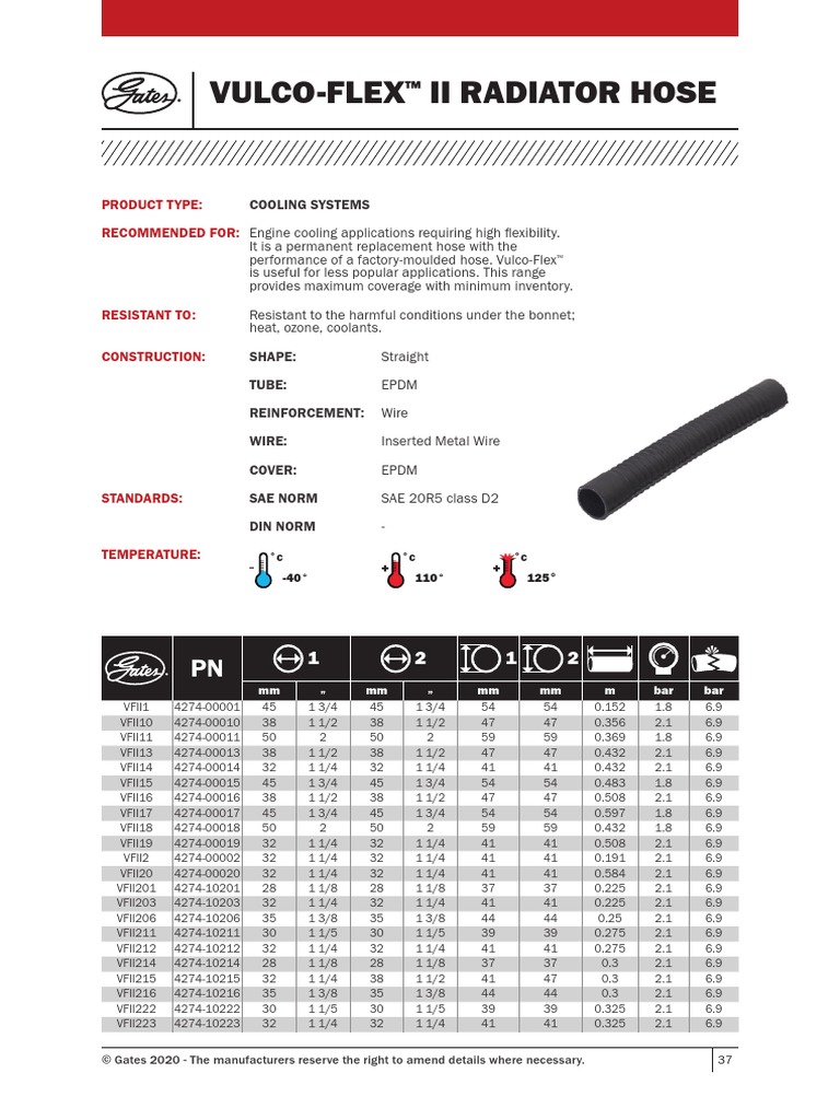 Vulco-Flex Ii Radiator Hose: Product Type: Recommended For | Download Free PDF | Mechanical ...