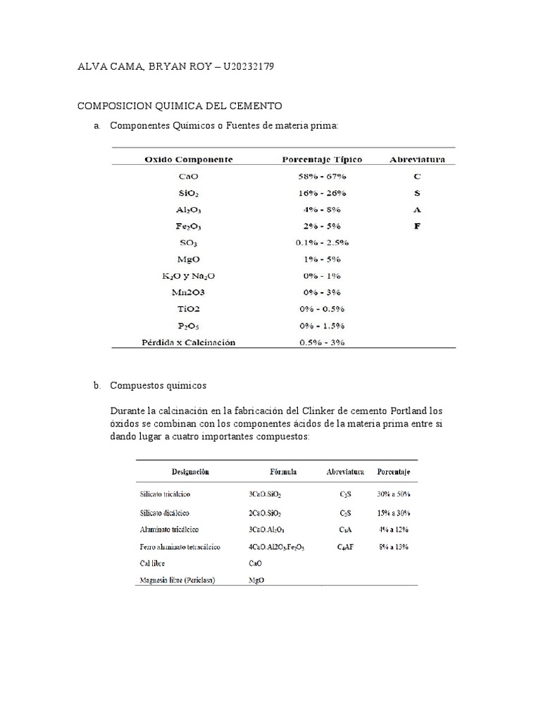 Composición del Cemento y C4AF | PDF | Cemento | Hormigón