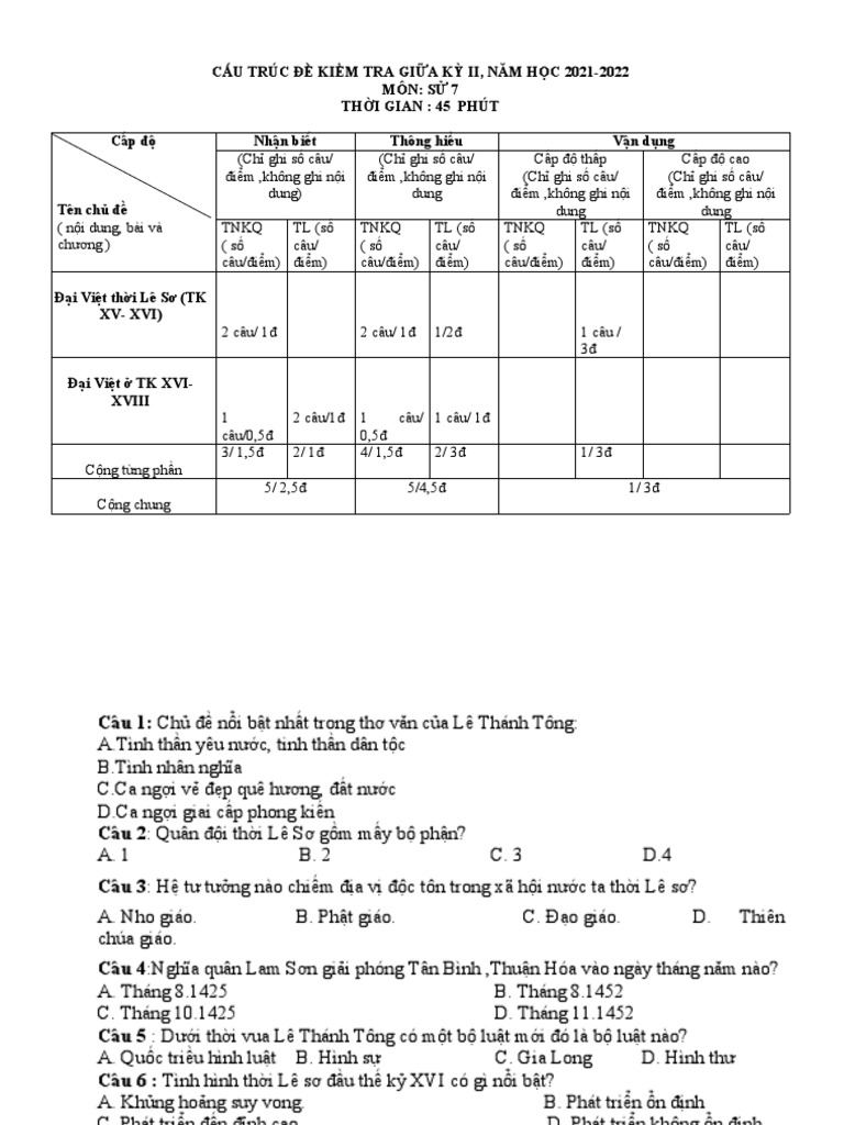 ĐỀ CƯƠNG SỬ 7 GIỮA HK2 | PDF