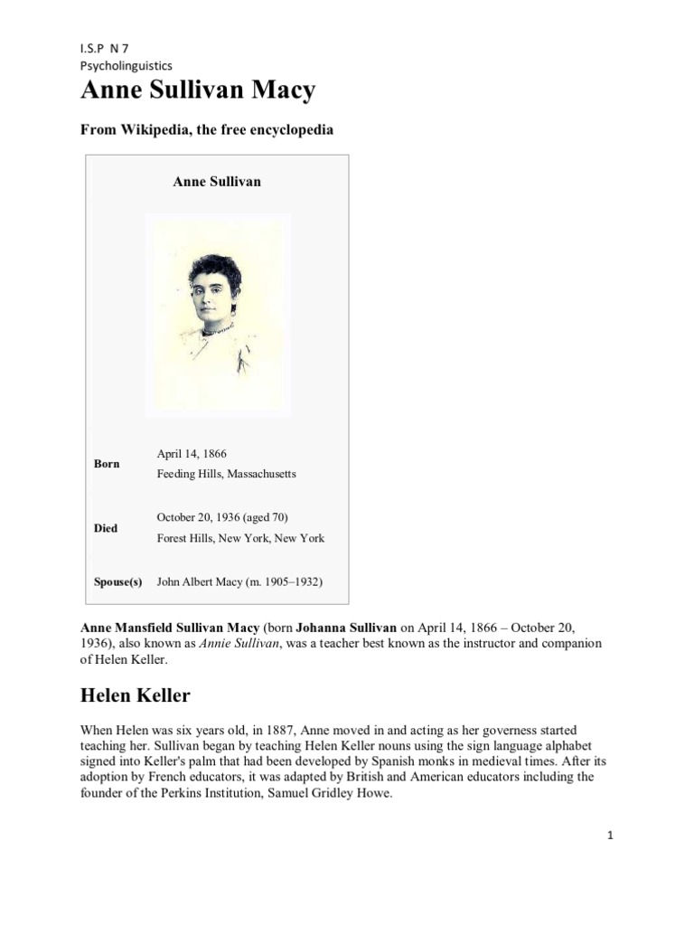 Anne Sullivan | Teaching And Learning | Further Education