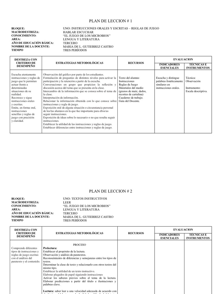 Plan De Lección De Grabado Red – Juandon. Innovación Y