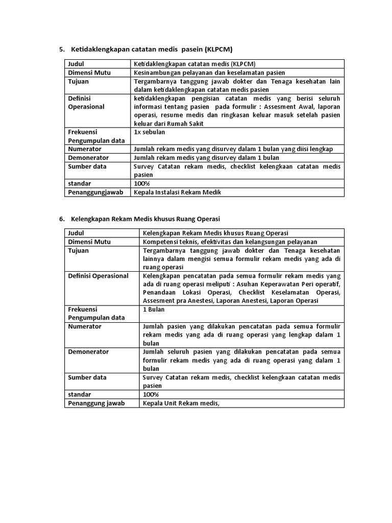 Indikator Mutu Unit Rekam Medis | PDF