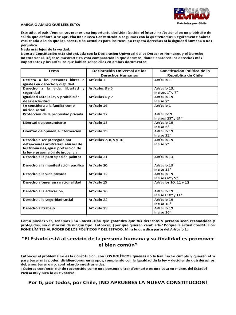 Declaracion y Constitucion | PDF | Instituciones sociales | Justicia
