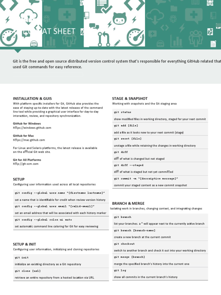 Git Cheat Sheet Education | PDF | Computing | Software