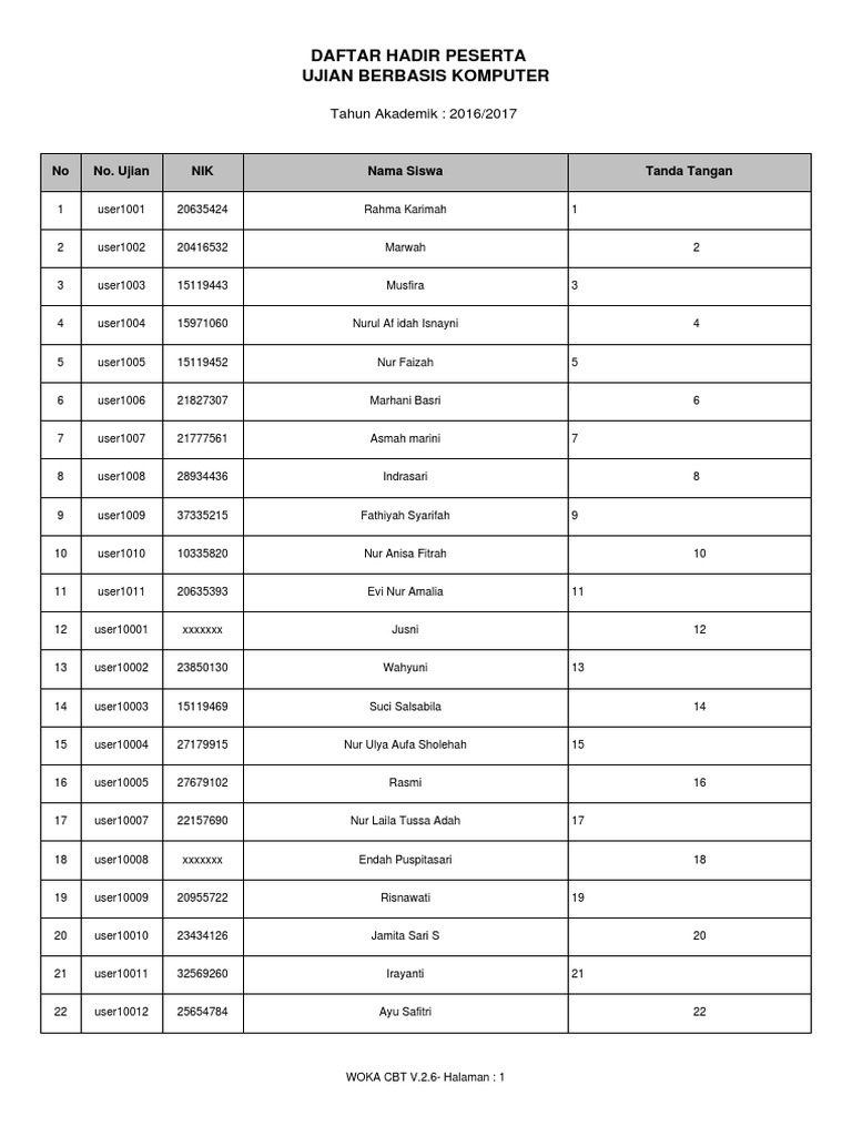 Cetakabsen Woka | PDF