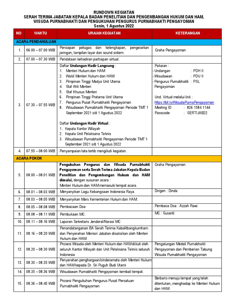 Rundown Upacara Pengukuhan Pengurus Dan Wisuda Purnabhakti Pengayoman ...
