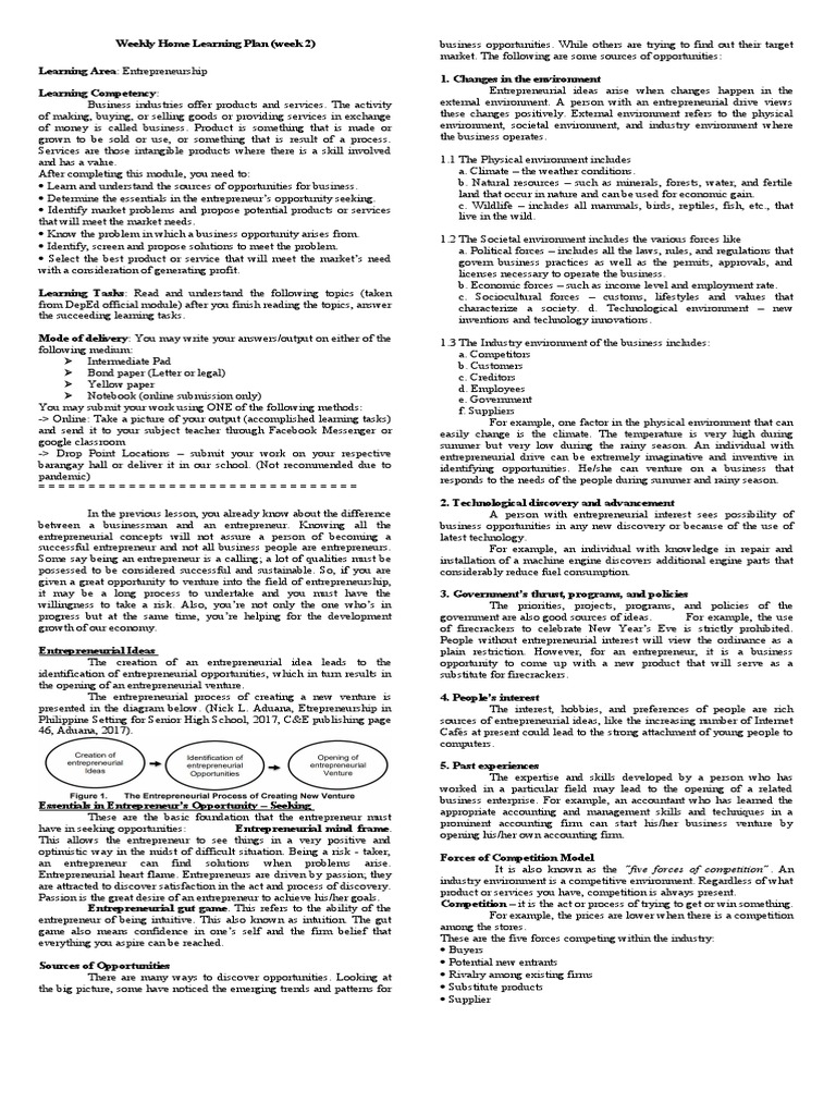Wk-2-Entrepreneurship G12 Module LAS and WHLP | PDF | Entrepreneurship | Market (Economics)