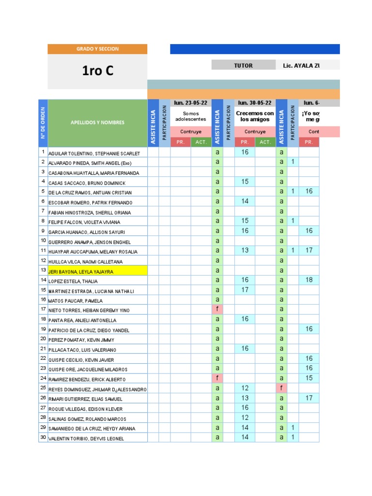 Primero C | PDF